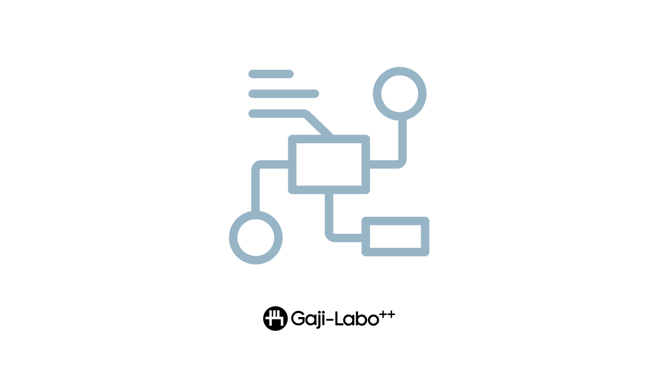 IA / 情報設計者募集 ++ Gaji-Labo Inc.